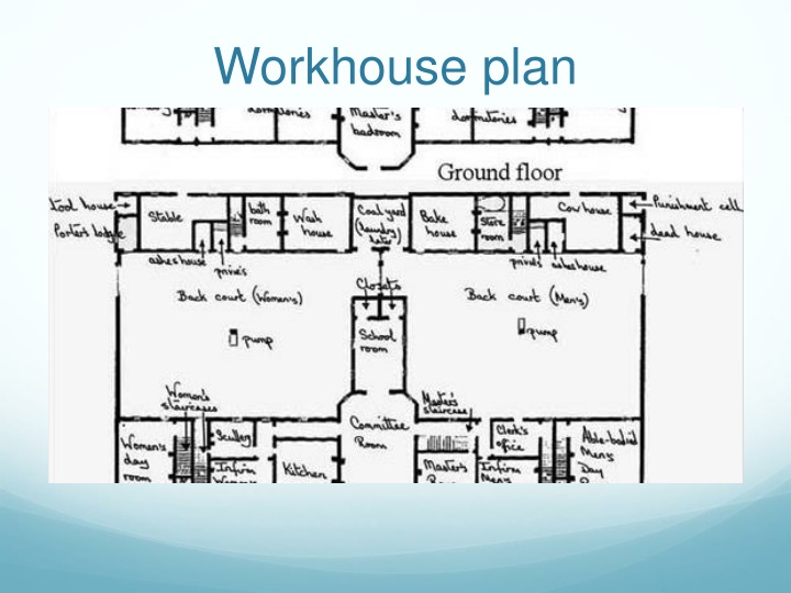 PPT - Victorian workhouse PowerPoint Presentation - ID:1531379