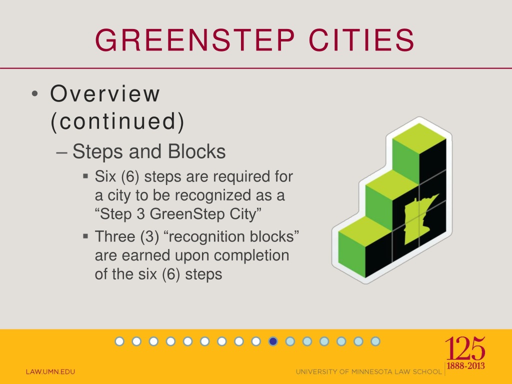 PPT - Sustainable Practices for North St. Paul: Municipal ...