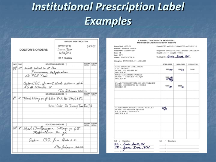 PPT - The Pharmacy Technician PowerPoint Presentation - ID:1531464