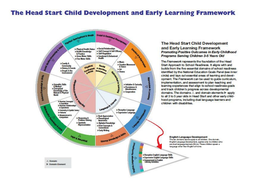 PPT - National Center for Quality Teaching and Learning PowerPoint ...
