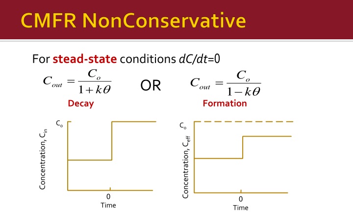 PPT - Chapter 3 Material & Energy Balance PowerPoint Presentation - ID ...