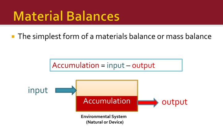 PPT - Chapter 3 Material & Energy Balance PowerPoint Presentation - ID ...
