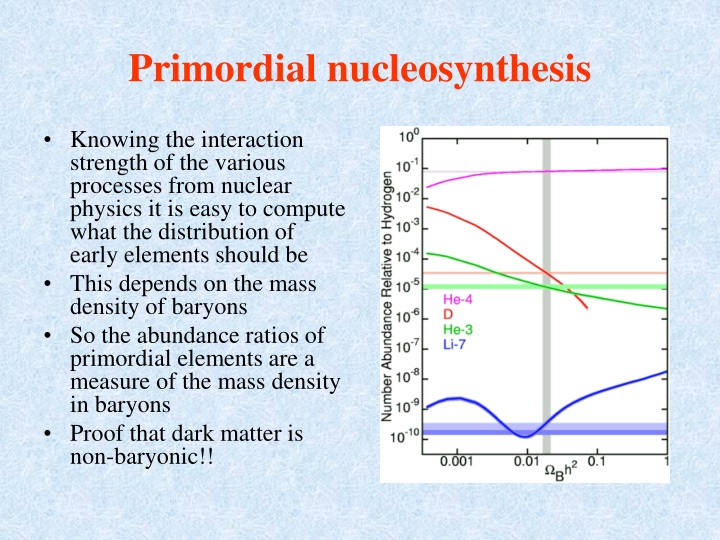 PPT - Astro-2: History of the Universe PowerPoint Presentation - ID:1532136