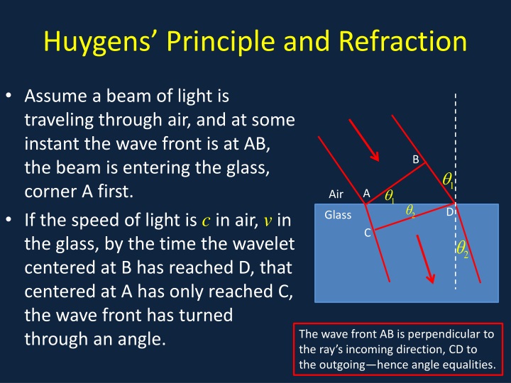 PPT - Light II PowerPoint Presentation - ID:1532645