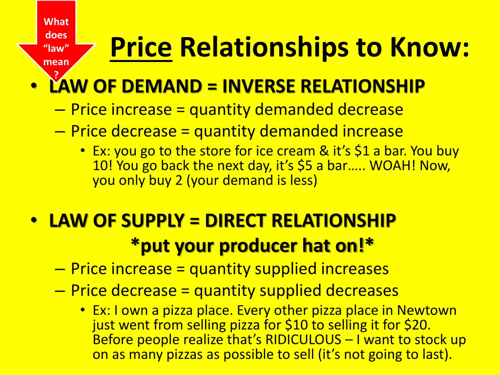 PPT - Supply and Demand in a Market Economy PowerPoint Presentation ...