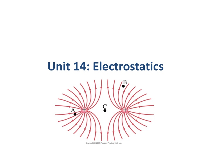 PPT - Unit 14: Electrostatics PowerPoint Presentation, free download ...