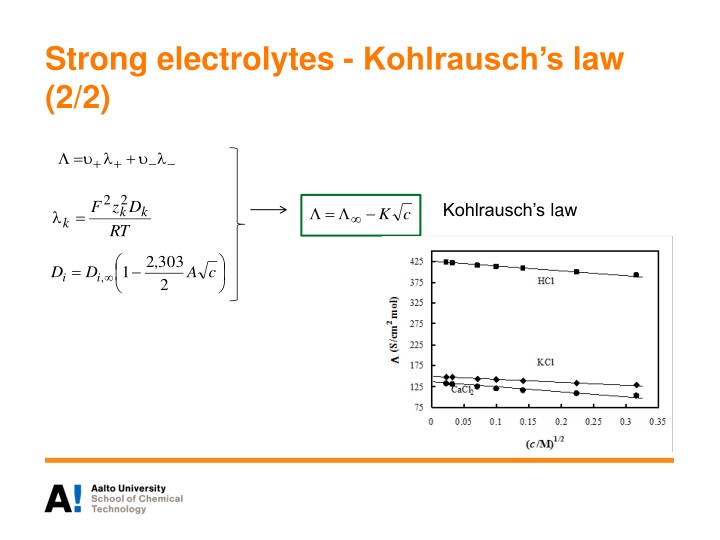 PPT - Transport in electrolyte solutions PowerPoint Presentation - ID ...