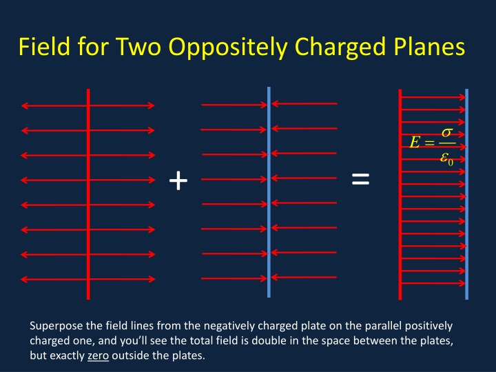 PPT - Coulomb’s Law and the Electric Field PowerPoint Presentation - ID ...