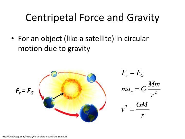 PPT - PHYS16 – Lecture 26 PowerPoint Presentation - ID:1534231