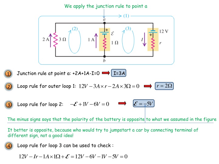 PPT - Kirchhoff’s rules PowerPoint Presentation - ID:1534407