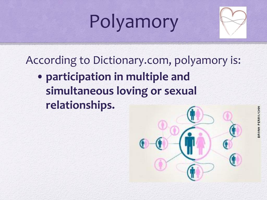 PPT - Atlanta Polyamory Inc. What is Polyamory ? PowerPoint Presentation - ID:1535131