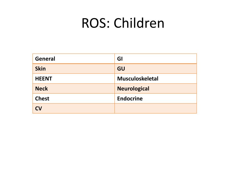 PPT - Nicole Tinny, MSN, CNS Pediatrics LSCC - Fall 2011 PowerPoint ...
