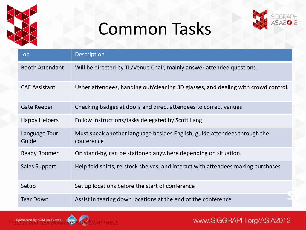 PPT - SIGGRAPH Asia 2012 Student Volunteers Program SV Orientation ...