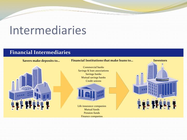 PPT - Economics: Money, Banking and Finance PowerPoint Presentation ...
