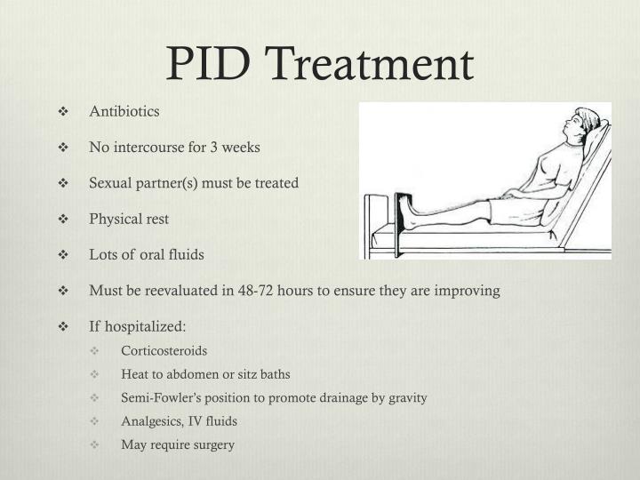 PPT - Female Reproductive Disorders PowerPoint Presentation - ID:1535658