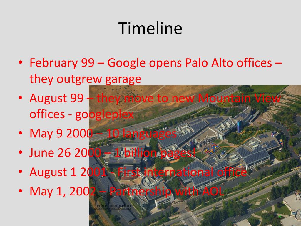 PPT - Adam Rosenwasser Lee Gladsden Alex Rose Konner Nolan PowerPoint ...