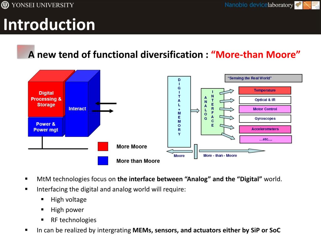 PPT - Microelectronics for the real world: “Moore” versus “More than ... PPT - Microelectronics for the real world: “Moore” versus “More than ...
