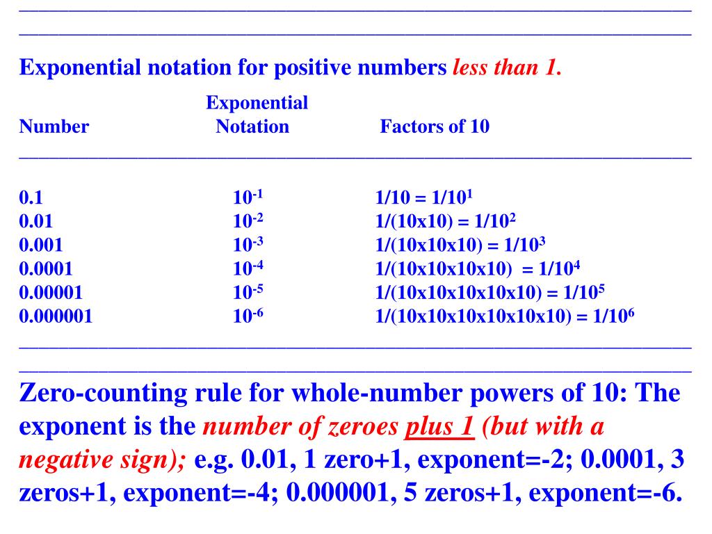 PPT Exponential Notation PowerPoint Presentation Free Download ID