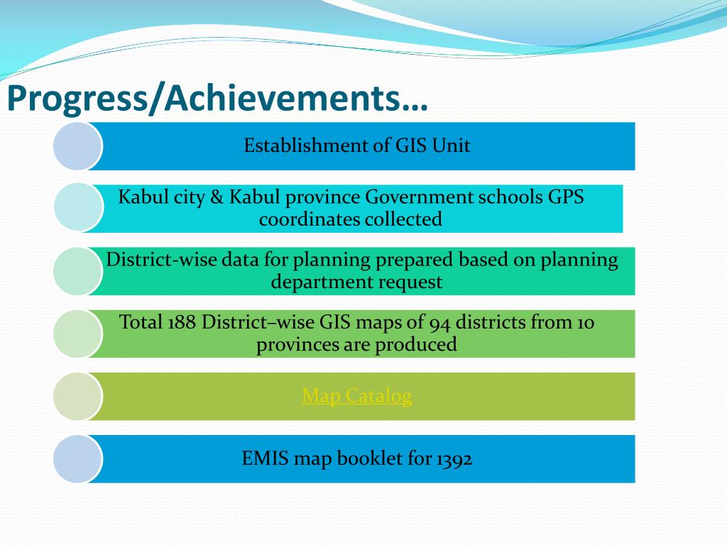 PPT - Islamic Republic of Afghanistan Ministry of Education EMIS ...