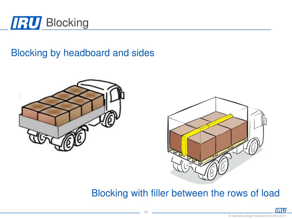 PPT - Management & Prevention of Traffic Accident Risks in Road ...