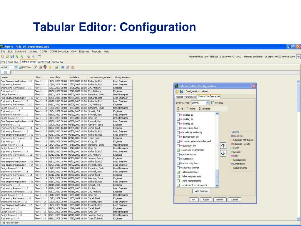 Tabular Editor Tabular Editor