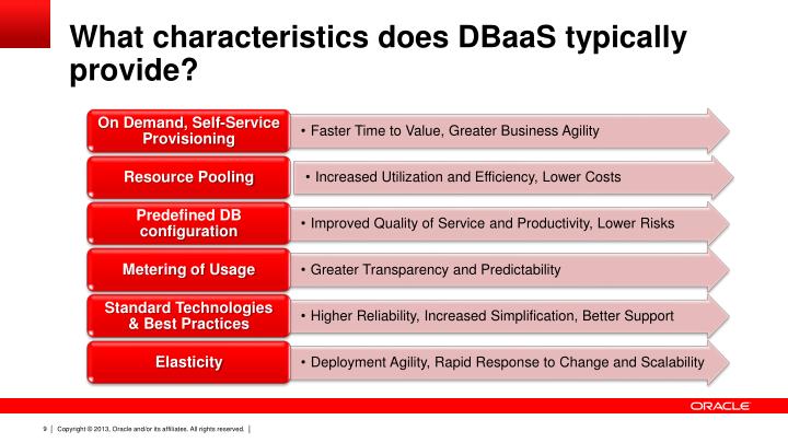 PPT - Database as a Service: An Architecture Based Approach to ...