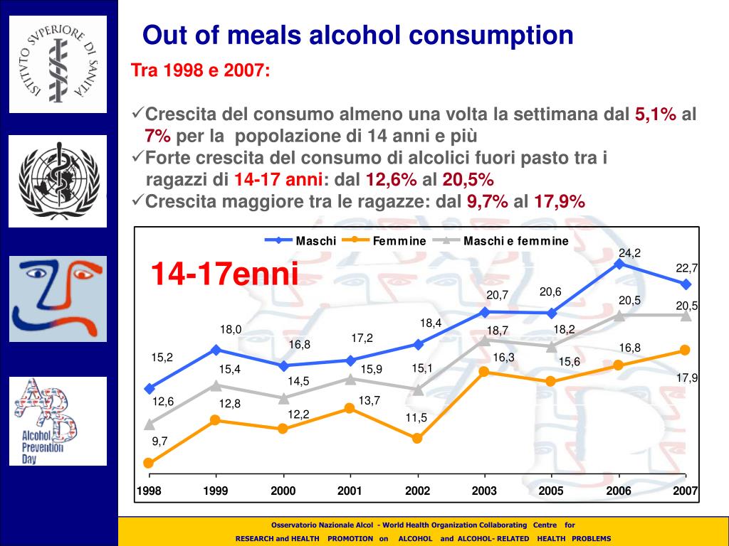 PPT - The legal age limits in Europe Raising the minimum age limits for ...