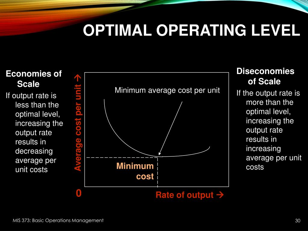 PPT - Strategic Capacity Planning PowerPoint Presentation, free ... PPT - Strategic Capacity Planning PowerPoint Presentation, free ...
