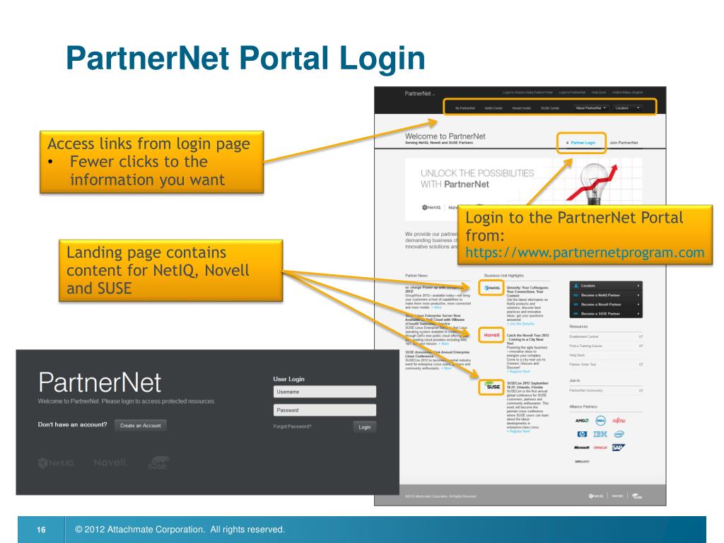 PPT - PartnerNet Program Overview PowerPoint Presentation, free ...
