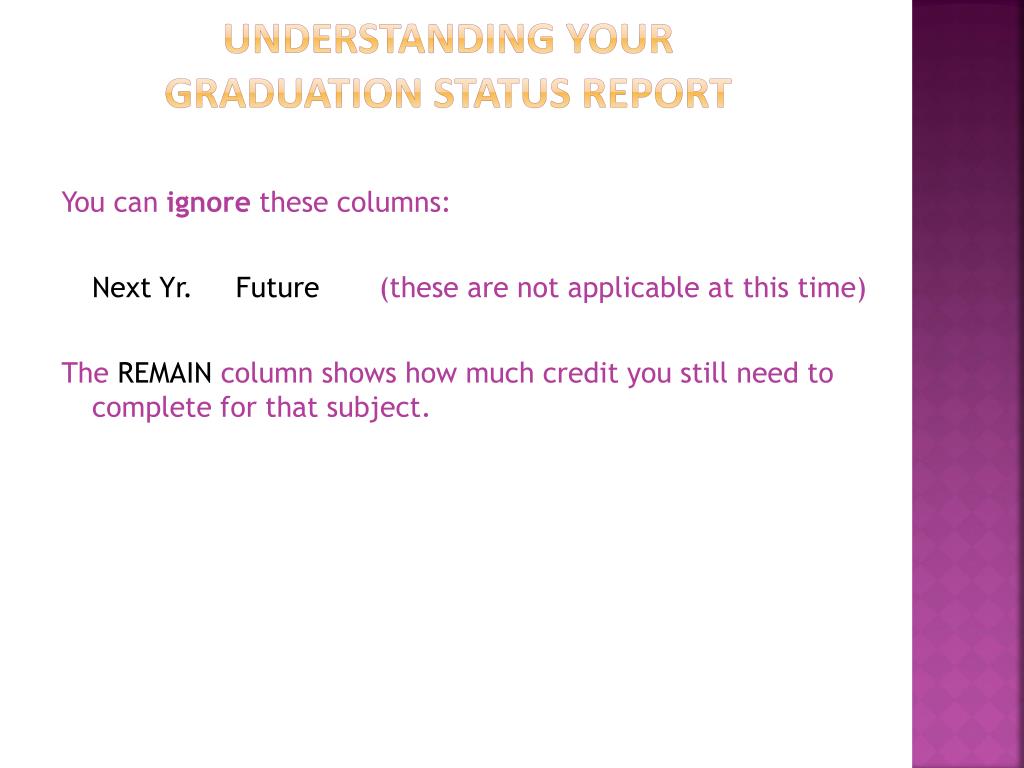 PPT - Review of Graduation and College Admission Requirements ...