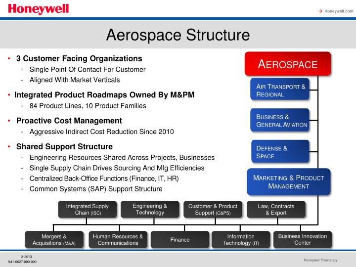 PPT - Honeywell Aerospace: Decommissioning Process PowerPoint ...