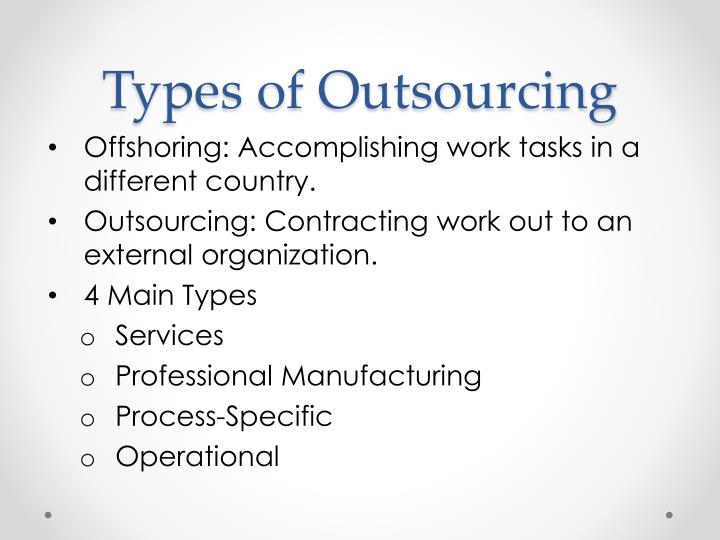 PPT - Is Outsourcing a Wise Corporate Strategy? PowerPoint Presentation ...