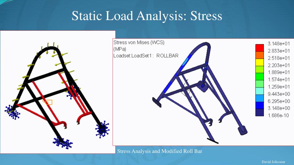 PPT - Shell Eco-Marathon FAMU-FSU 2014 Solar Car Milestone #3 ...