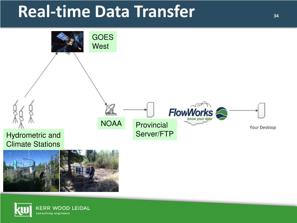 PPT - Water Monitoring Data for Northeast BC Shale Gas Industry ...