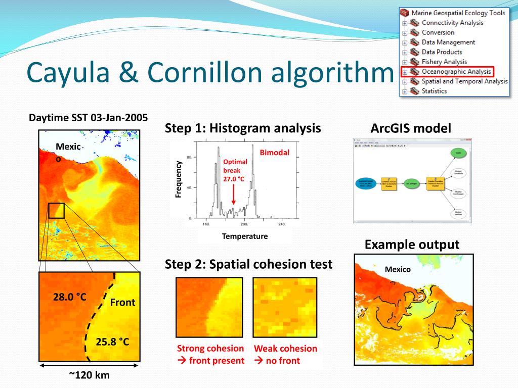 PPT - Marine Geospatial Ecology Tools Jason Roberts, Ben Best, Dan Dunn ...