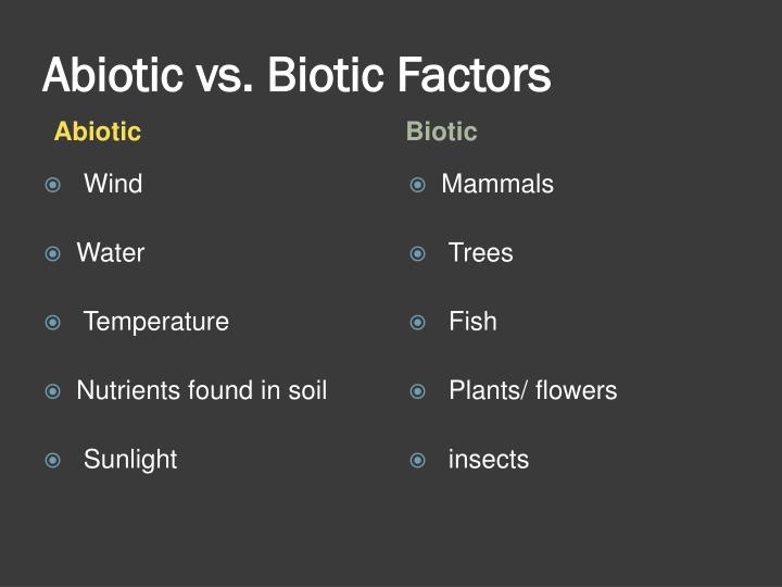 PPT - UNIT D: CHANGES IN Living Systems PowerPoint Presentation - ID ...