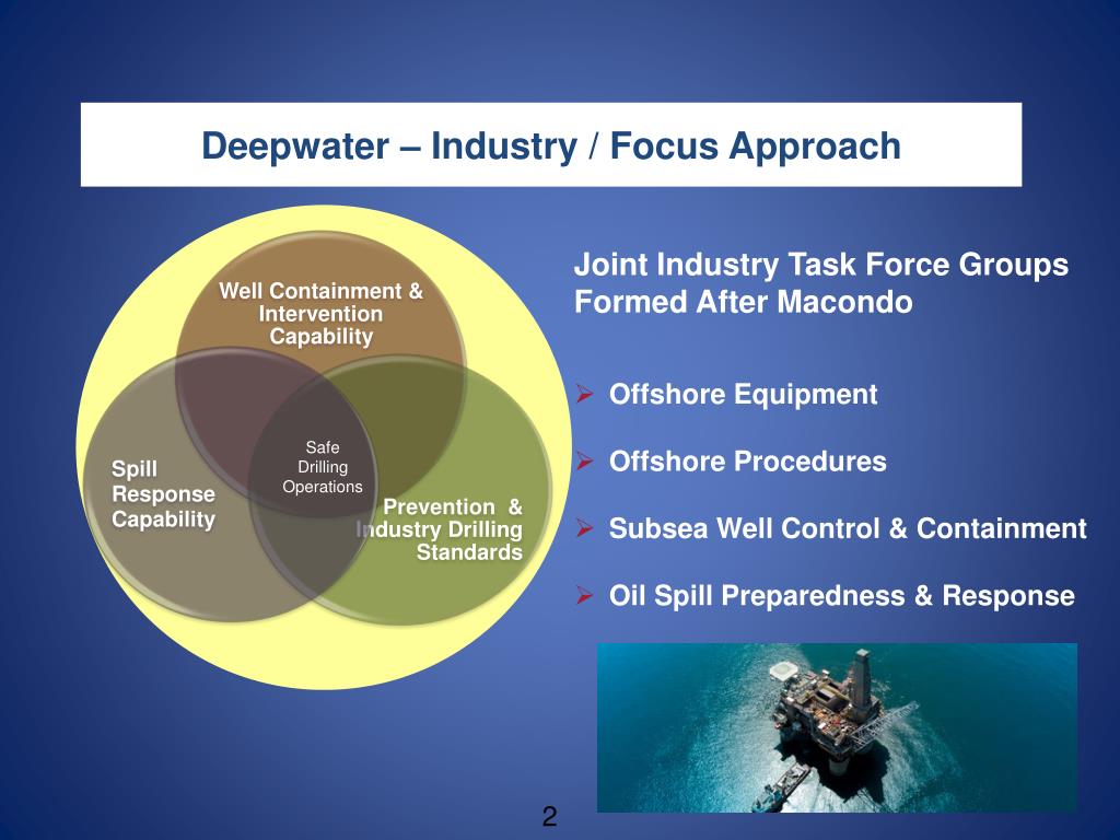 PPT - The Winds of Change in Offshore Oil & Gas " Risk Management ...