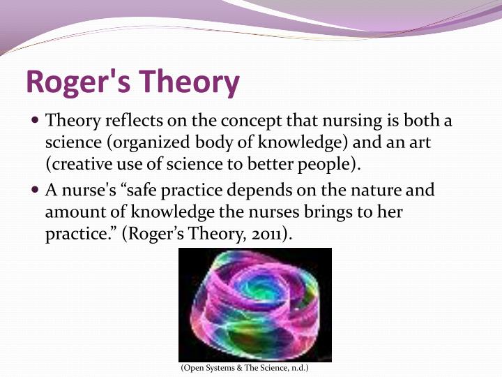 PPT - Martha Rogers PowerPoint Presentation - ID:1538714