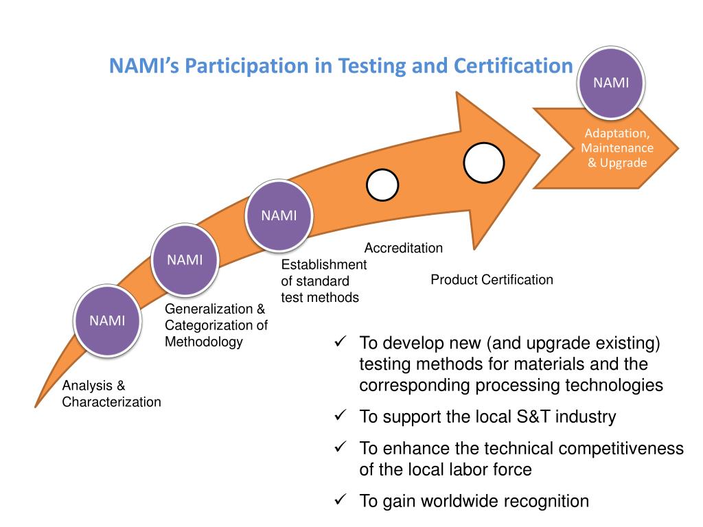 PPT - NAMI’s Contribution to the S&T Industry and Environmental ...