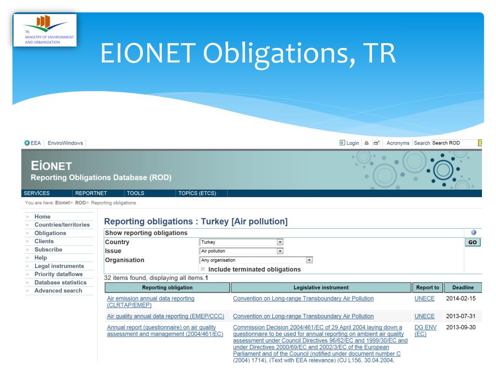 PPT - CLRTAP National Air Emission Inventory 2013 PowerPoint ...