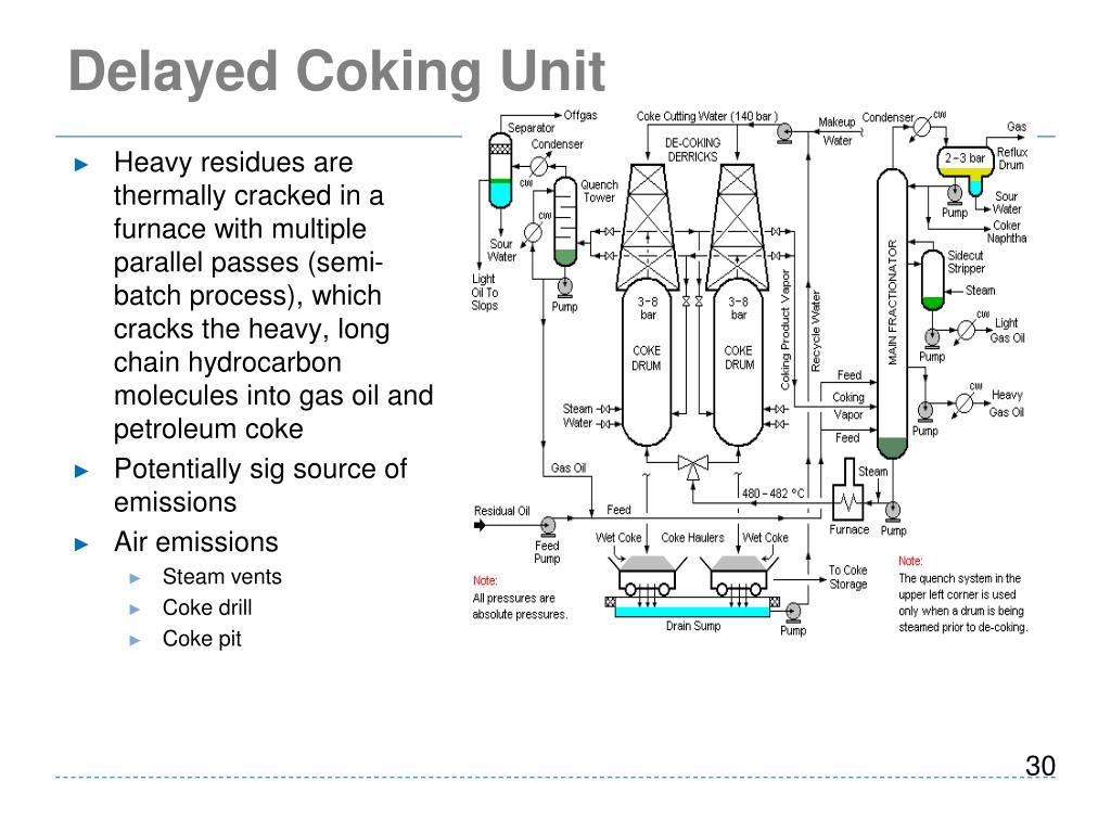 PPT - Tribal Consultation Presentation US Environmental Protection ...
