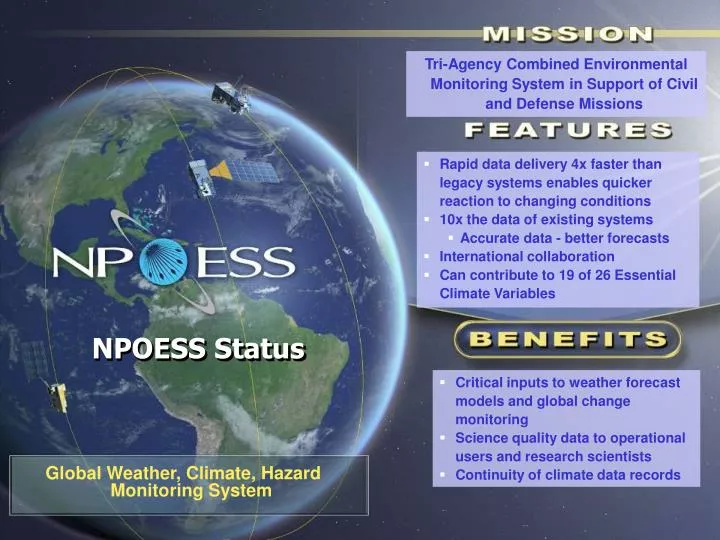 PPT - Global Weather, Climate, Hazard Monitoring System PowerPoint ...