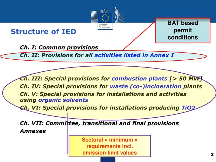 PPT - The Industrial Emissions Directive (IED) 2010/75/EU PowerPoint ...