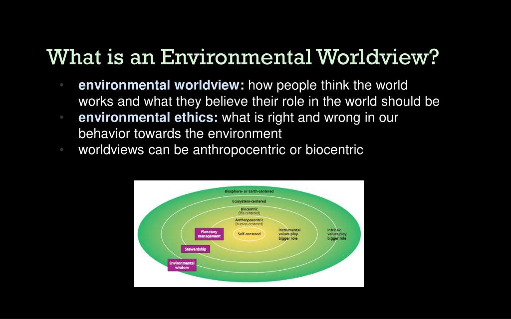 PPT - Environmental Worldviews, Ethics, and Sustainability PowerPoint ...