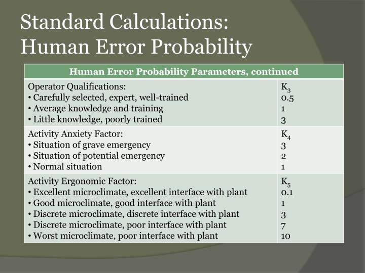 PPT - System Safety PowerPoint Presentation - ID:1539381