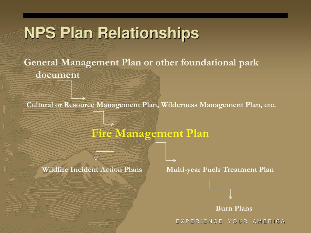 PPT - NPS Fire Planning: Managing Fire in the Wilderness PowerPoint ...