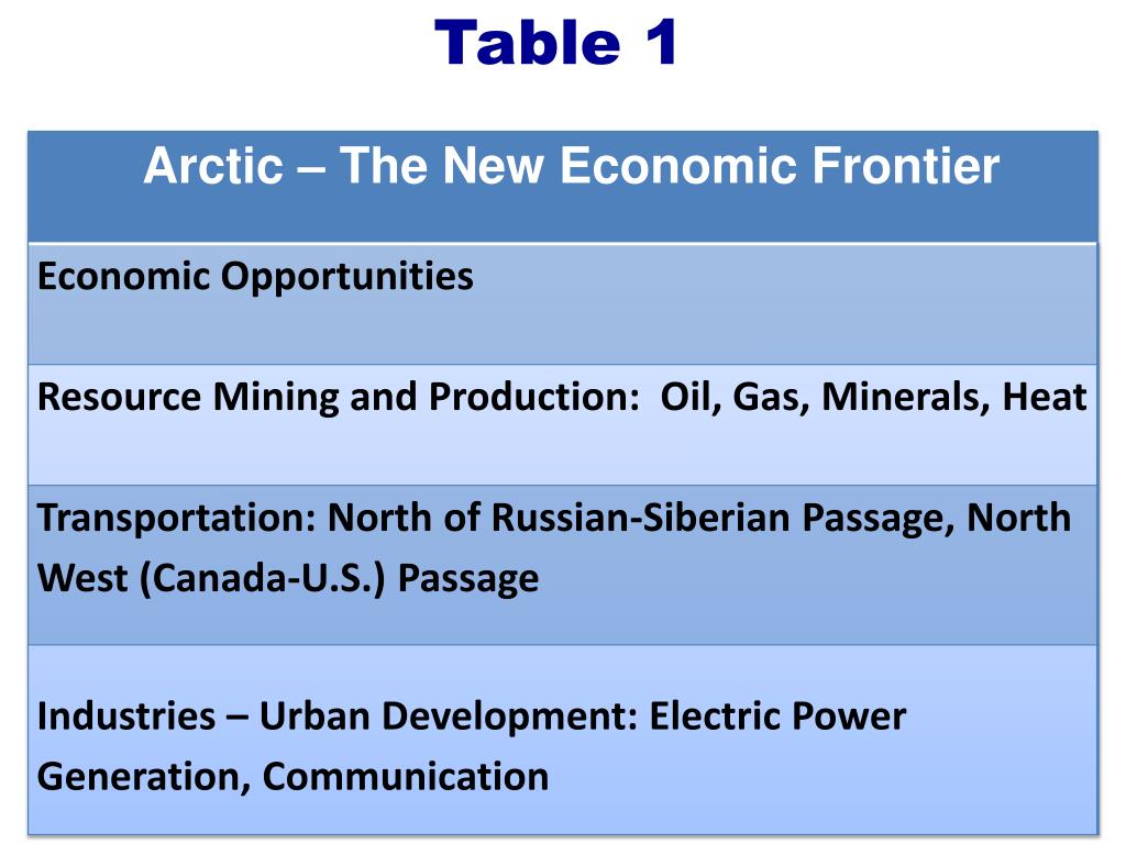 PPT - THE ARCTIC: The World ’ s New Economic Frontier and Opportunity ...