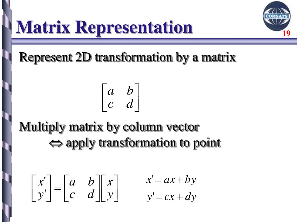 Ppt Geometric Transformation 2d Powerpoint Presentation Free