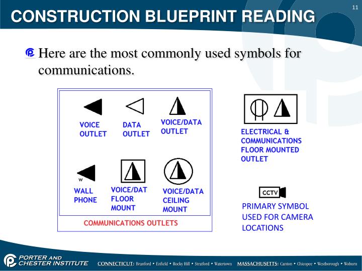 PPT - CONSTRUCTION BLUEPRINT READING PowerPoint Presentation - ID:1540020