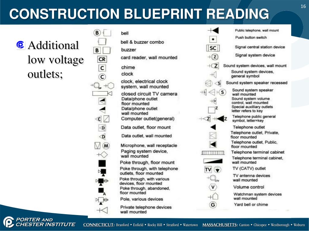 learn to read electrical blueprints Reading electrical blueprints symbols learn to read electrical blueprints Reading electrical blueprints symbols
